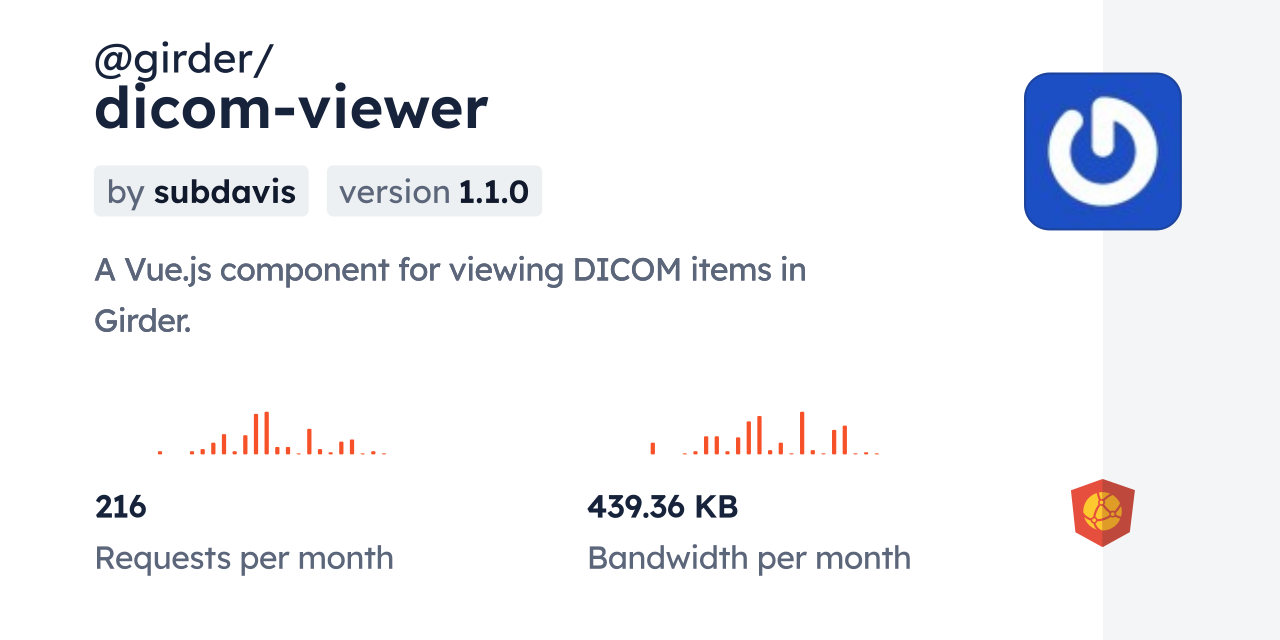 @girder/dicom-viewer CDN by jsDelivr - A CDN for npm and GitHub