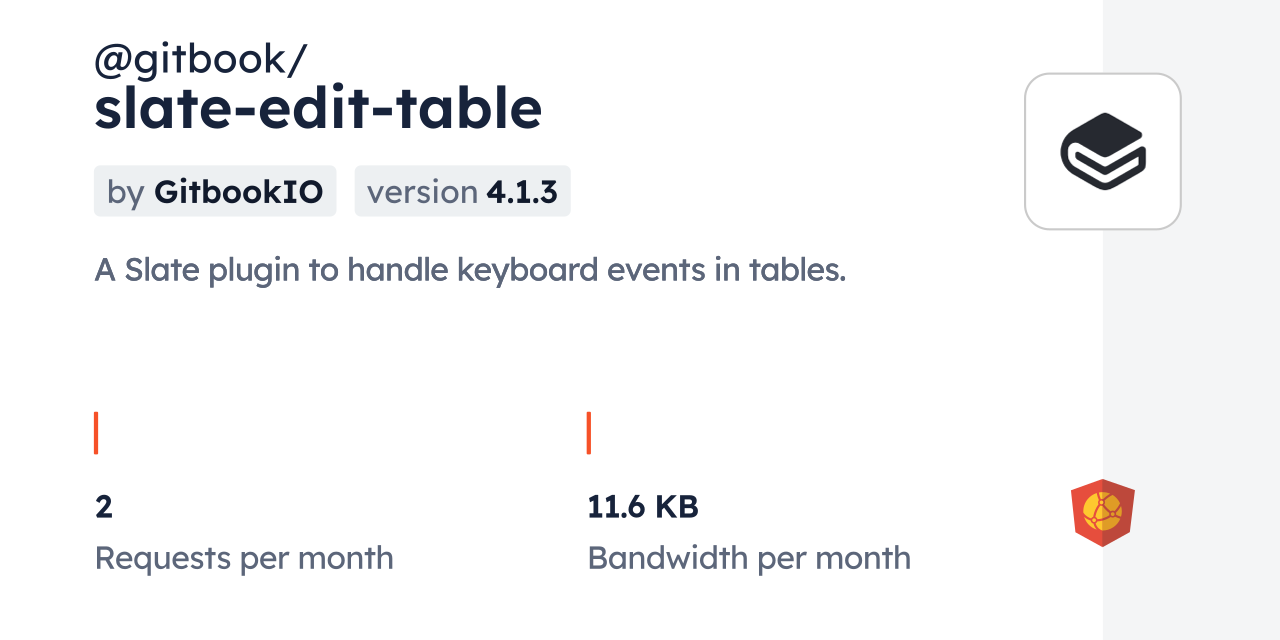 @gitbook/slate-edit-table CDN by jsDelivr - A CDN for npm and GitHub