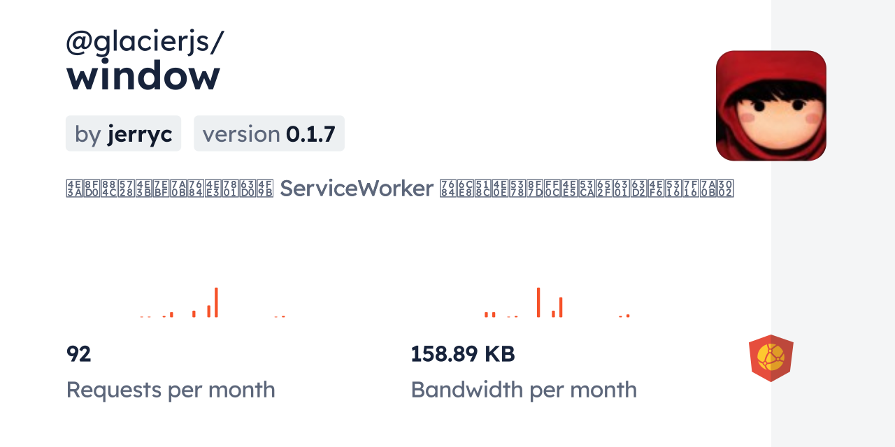@glacierjs/window CDN by jsDelivr - A CDN for npm and GitHub