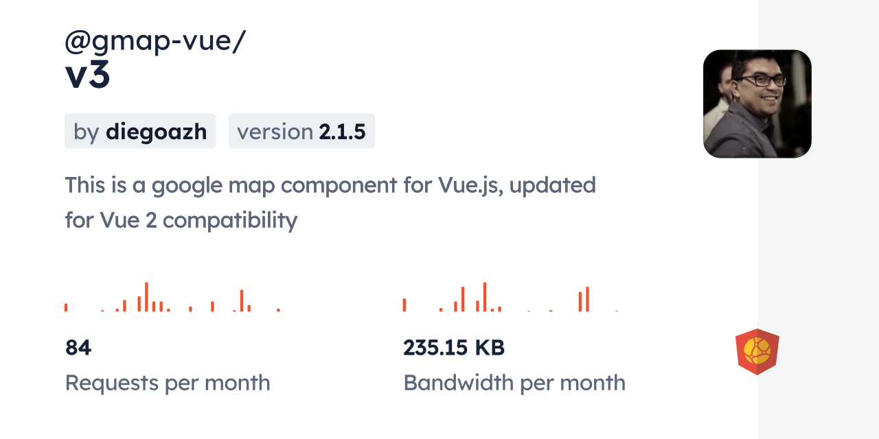 @gmap-vue/v3 CDN by jsDelivr - A CDN for npm and GitHub