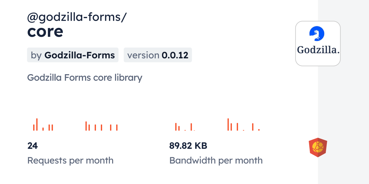 @godzilla-forms/core CDN by jsDelivr - A CDN for npm and GitHub
