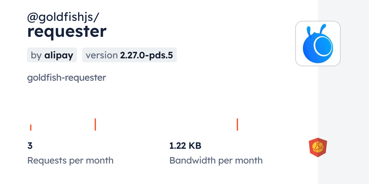 @goldfishjs/requester CDN by jsDelivr - A CDN for npm and GitHub