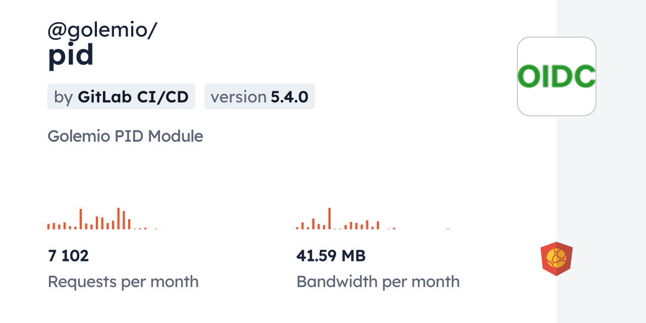 @golemio/pid CDN by jsDelivr - A CDN for npm and GitHub