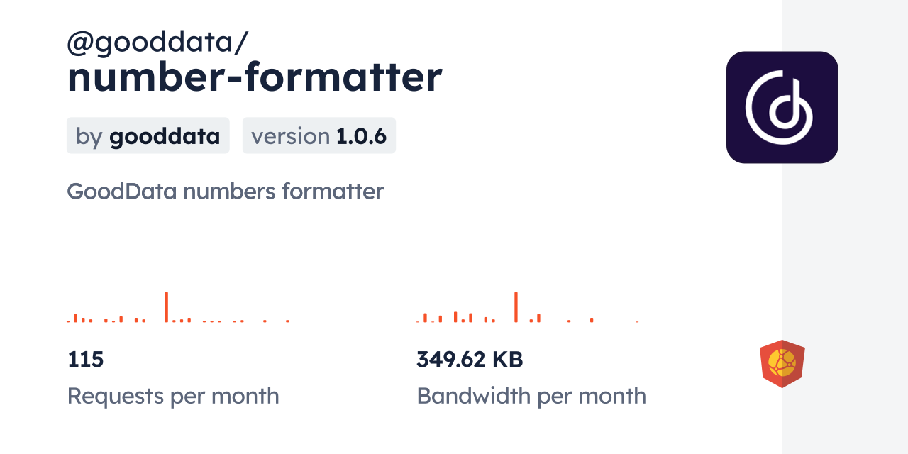 @gooddata/number-formatter CDN by jsDelivr - A CDN for npm and GitHub