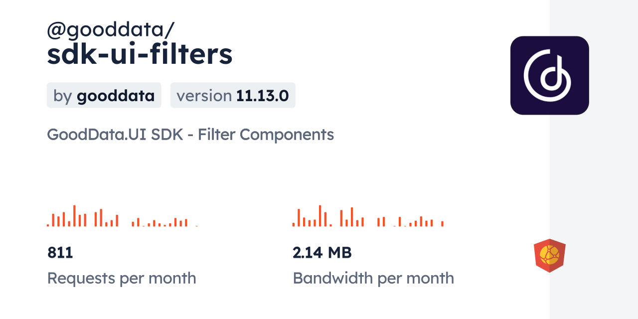 @gooddata/sdk-ui-filters CDN by jsDelivr - A CDN for npm and GitHub