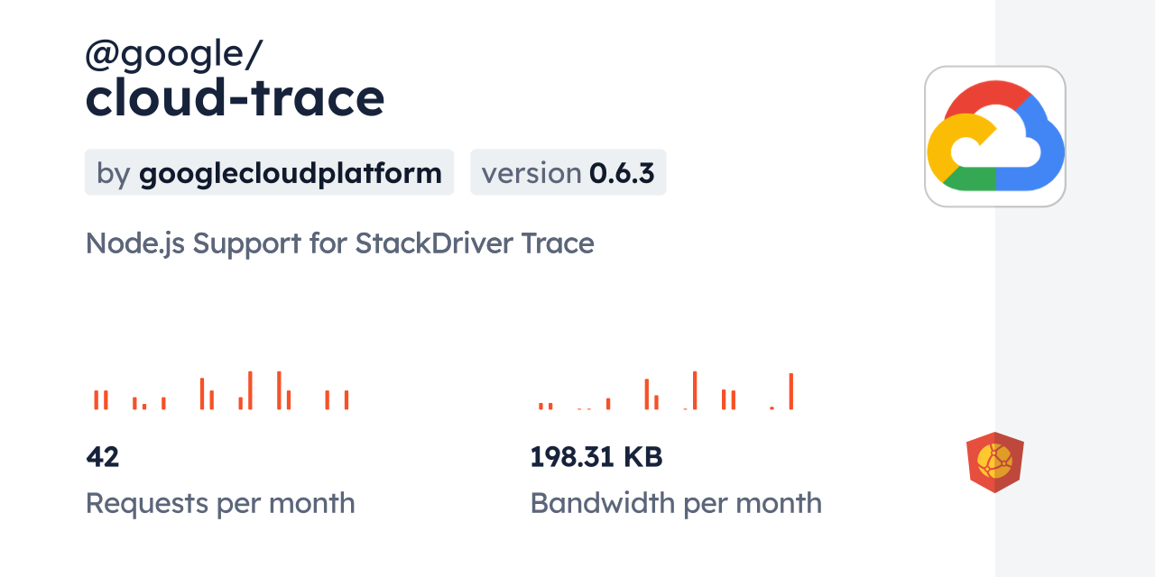 @google/cloud-trace CDN by jsDelivr - A CDN for npm and GitHub