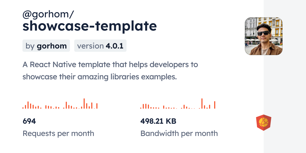 @gorhom/showcase-template CDN by jsDelivr - A CDN for npm and GitHub