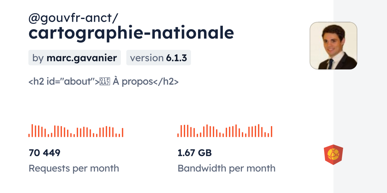 @gouvfr-anct/cartographie-nationale CDN by jsDelivr - A CDN for npm and GitHub