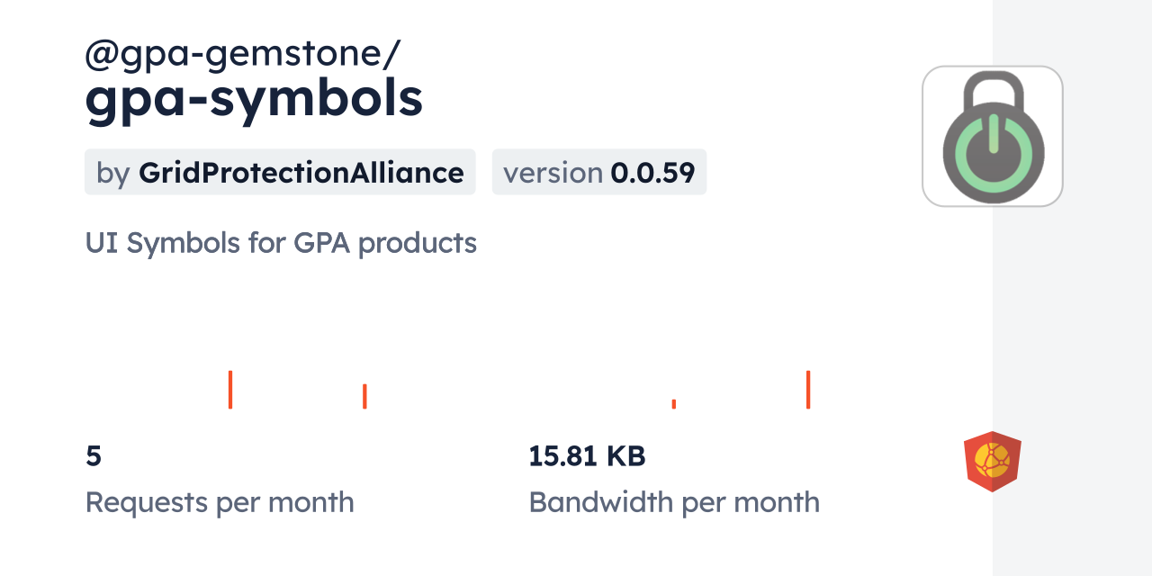 @gpa-gemstone/gpa-symbols CDN by jsDelivr - A CDN for npm and GitHub
