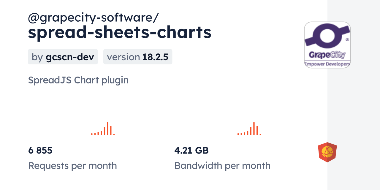 @grapecity-software/spread-sheets-charts CDN by jsDelivr - A CDN for npm and GitHub