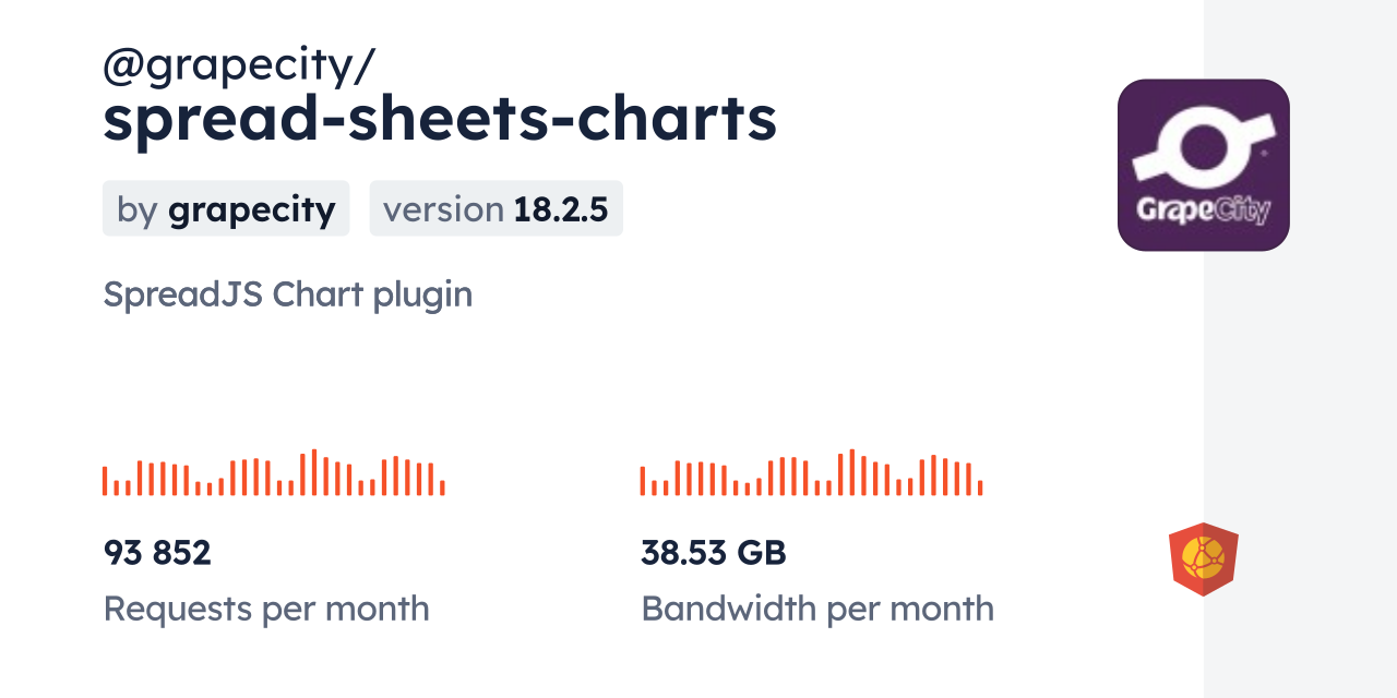 @grapecity/spread-sheets-charts CDN by jsDelivr - A CDN for npm and GitHub