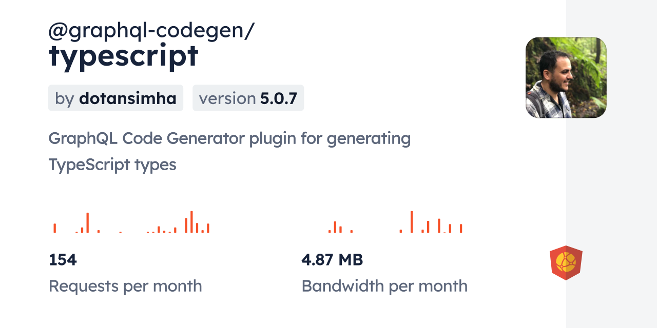 @graphql-codegen/typescript CDN by jsDelivr - A CDN for npm and GitHub