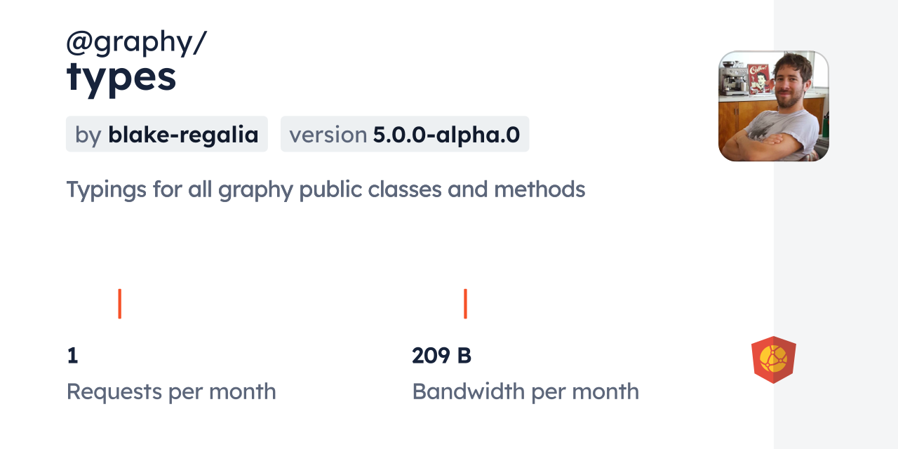 @graphy/types CDN by jsDelivr - A CDN for npm and GitHub