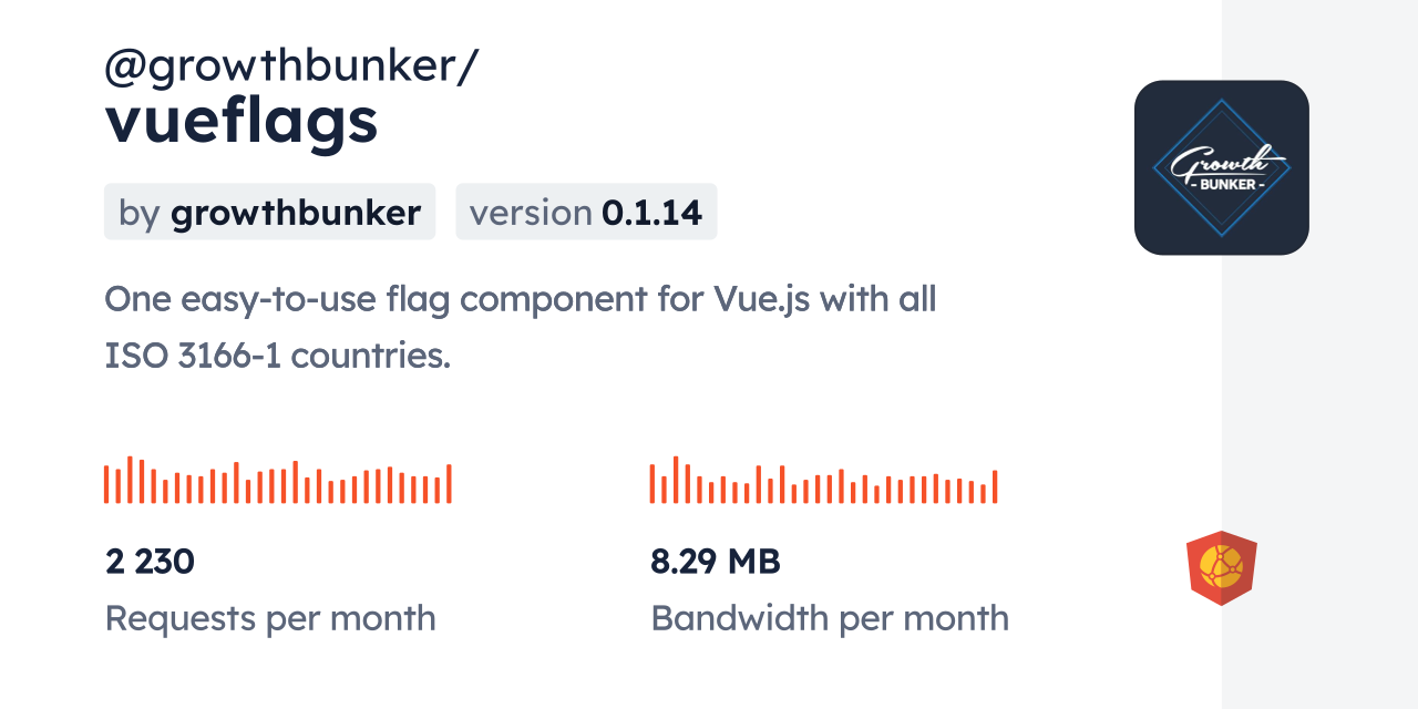 @growthbunker/vueflags CDN by jsDelivr - A CDN for npm and GitHub