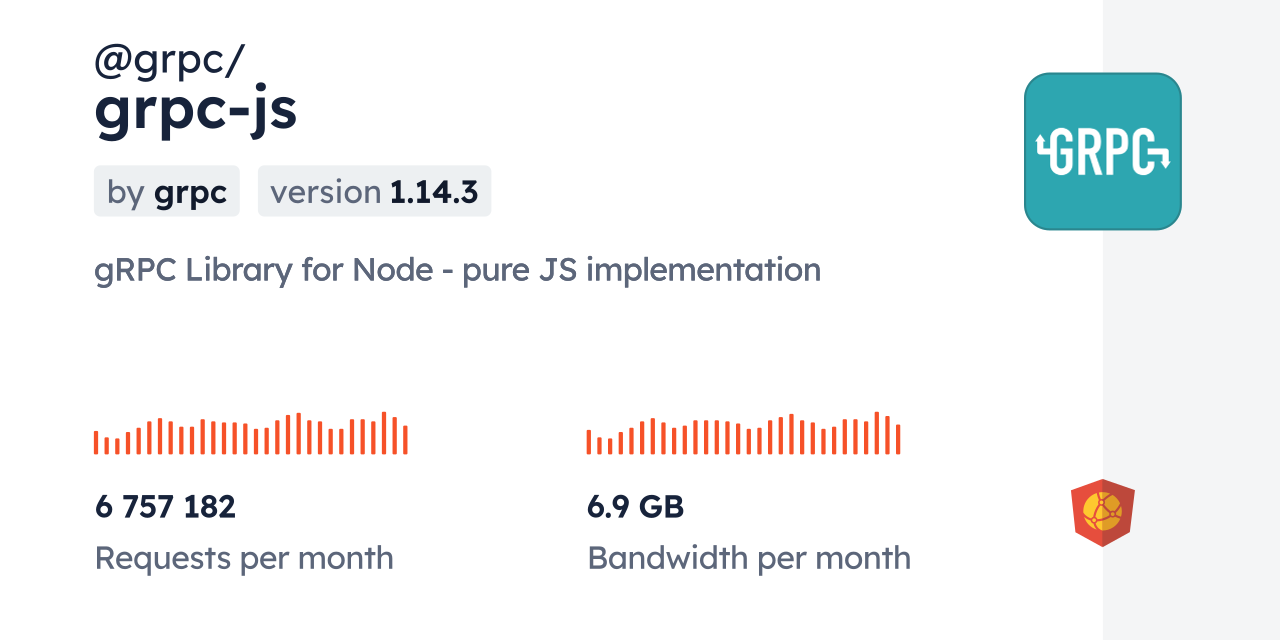 @grpc/grpc-js CDN by jsDelivr - A CDN for npm and GitHub