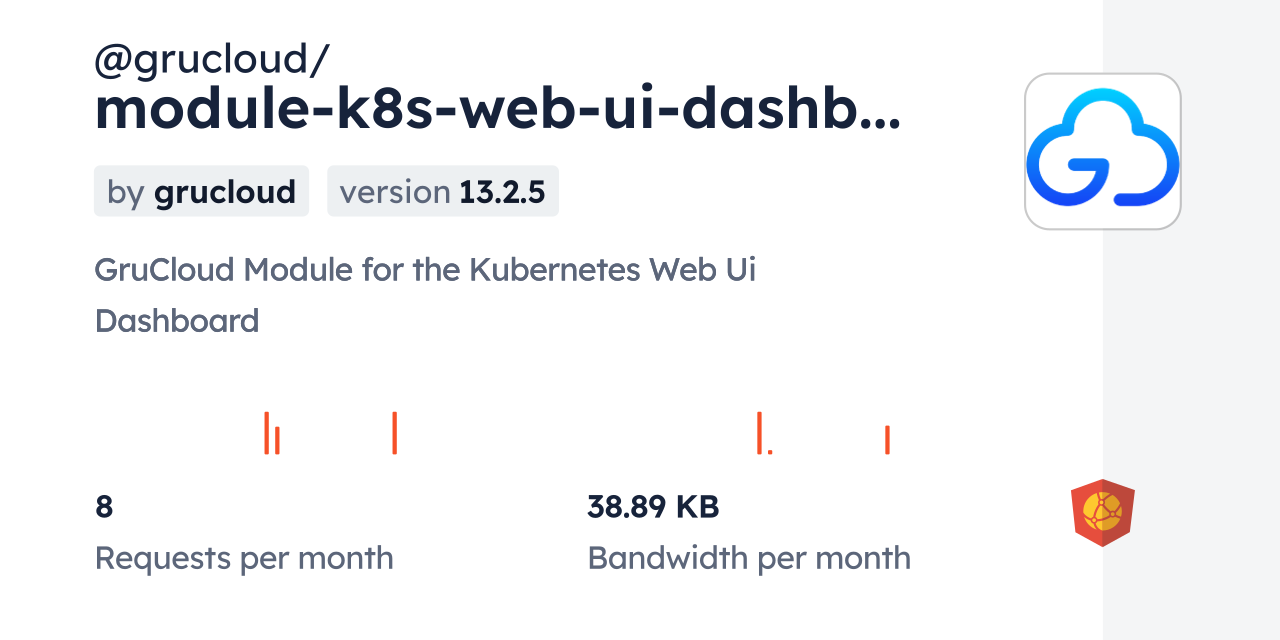 @grucloud/module-k8s-web-ui-dashboard CDN by jsDelivr - A CDN for npm ...
