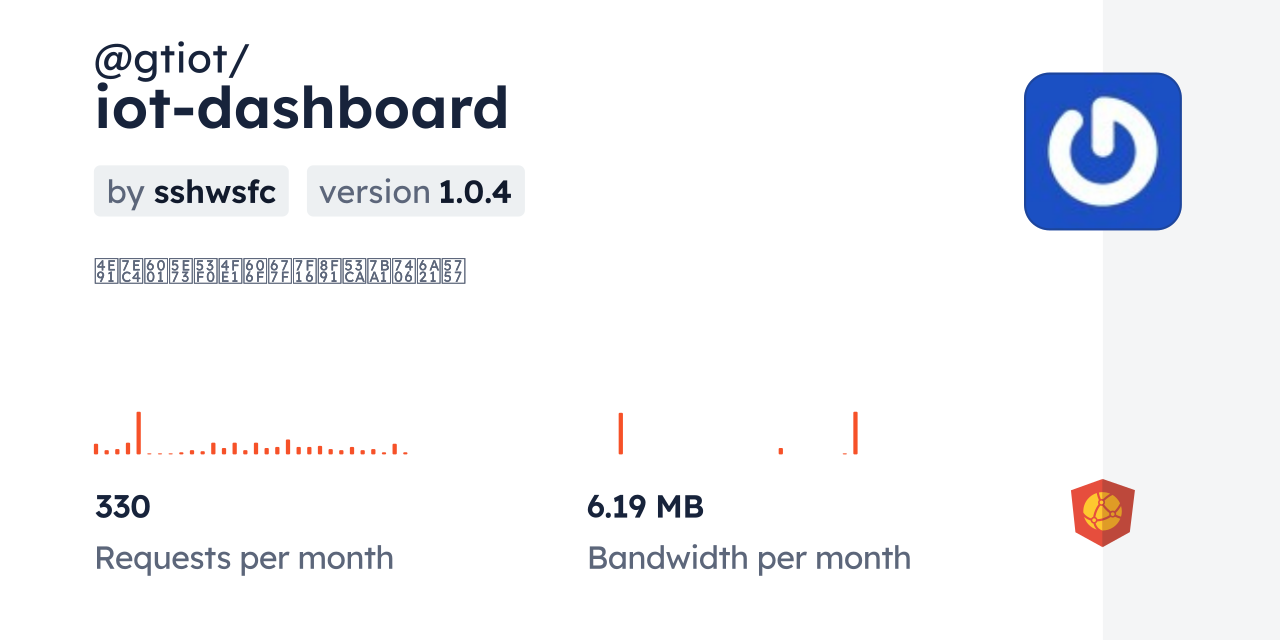 @gtiot/iot-dashboard CDN by jsDelivr - A CDN for npm and GitHub