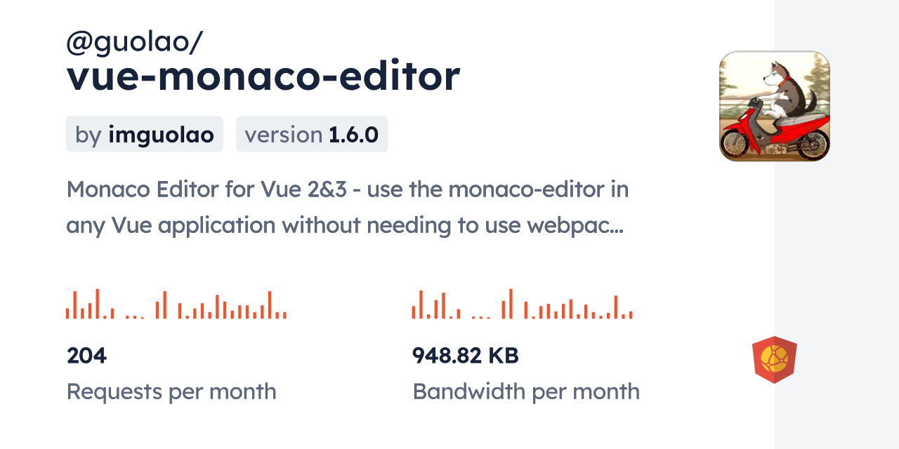 @guolao/vue-monaco-editor CDN by jsDelivr - A CDN for npm and GitHub