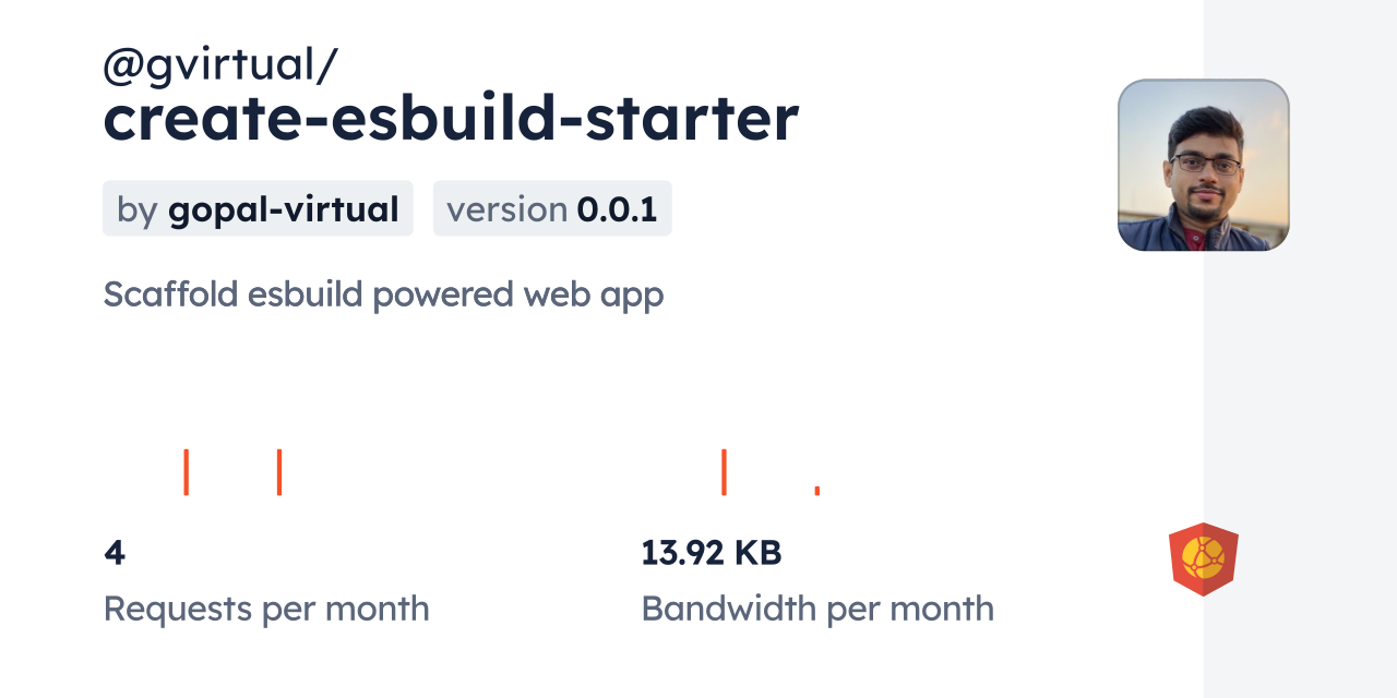 @gvirtual/create-esbuild-starter CDN by jsDelivr - A CDN for npm and GitHub