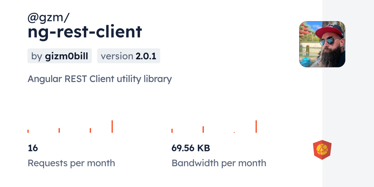 @gzm/ng-rest-client CDN by jsDelivr - A CDN for npm and GitHub