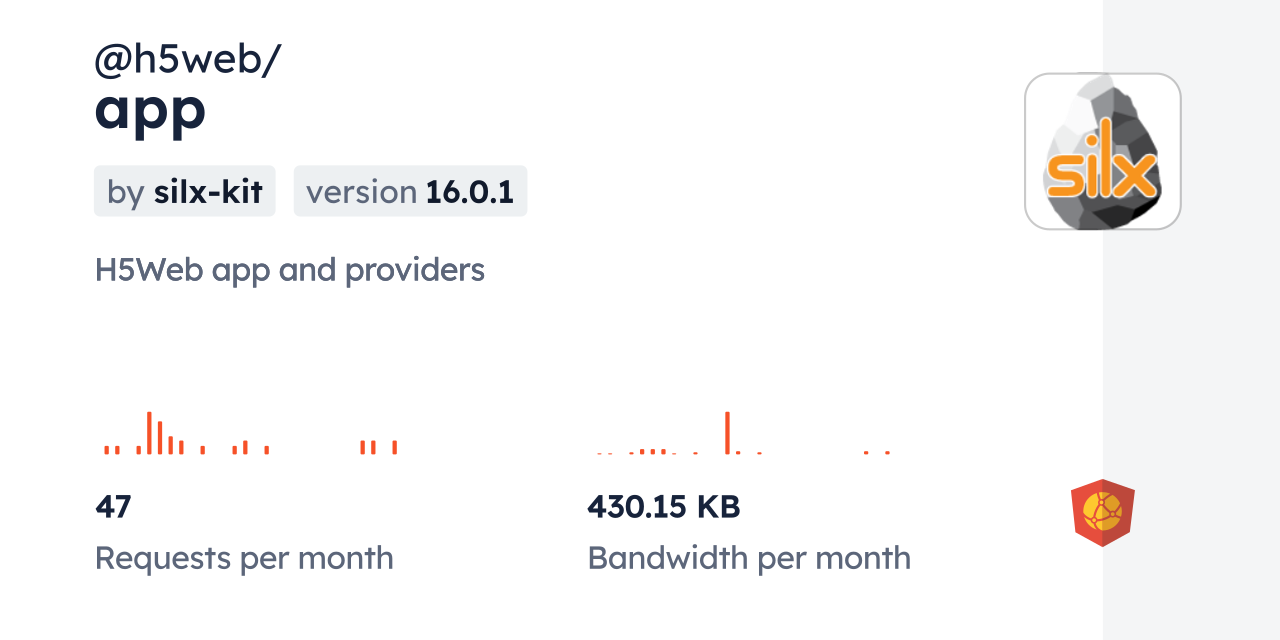 @h5web/app CDN by jsDelivr - A CDN for npm and GitHub