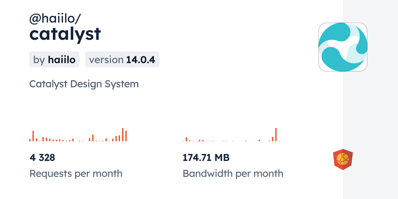 @haiilo/catalyst CDN by jsDelivr - A CDN for npm and GitHub