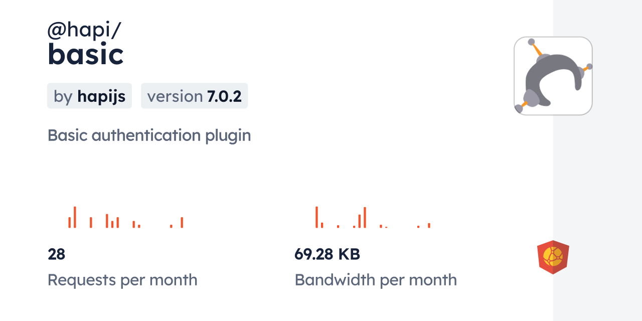 @hapi/basic CDN by jsDelivr - A CDN for npm and GitHub