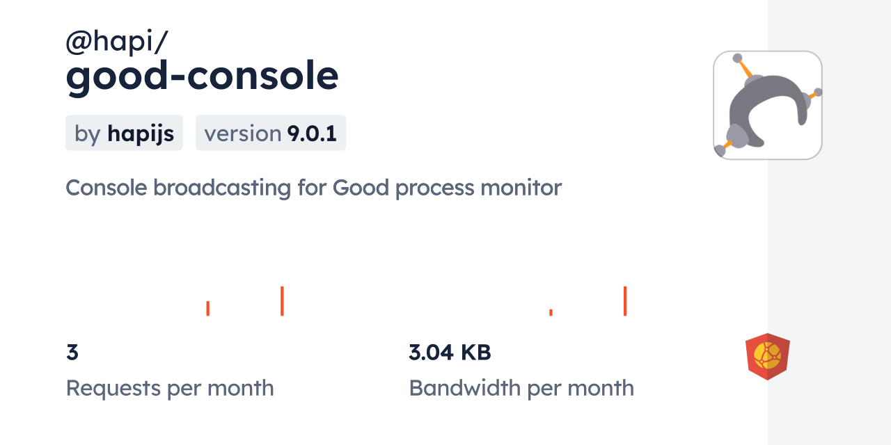 @hapi/good-console CDN by jsDelivr - A CDN for npm and GitHub