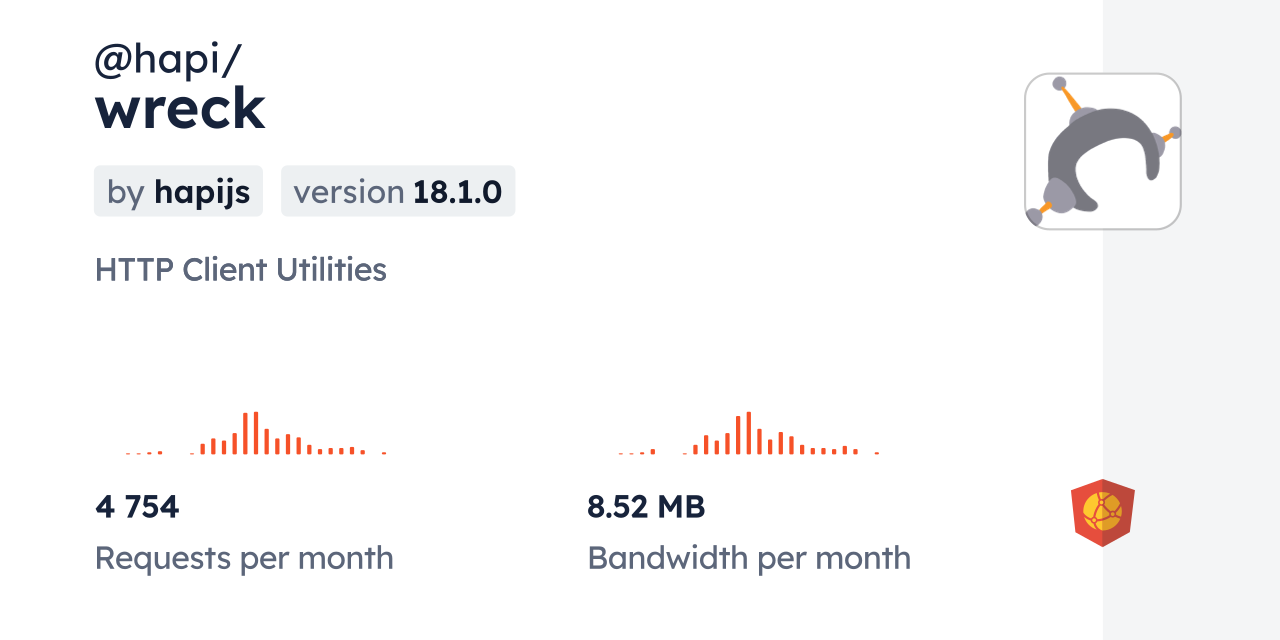 @hapi/wreck CDN by jsDelivr - A CDN for npm and GitHub