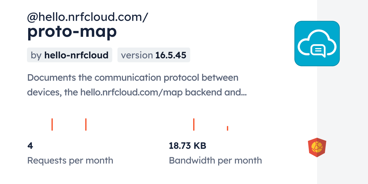 @hello.nrfcloud.com/proto-map CDN by jsDelivr - A CDN for npm and GitHub
