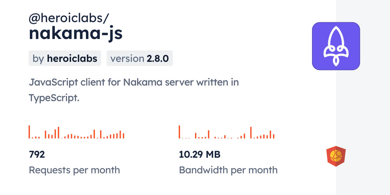 @heroiclabs/nakama-js CDN by jsDelivr - A CDN for npm and GitHub