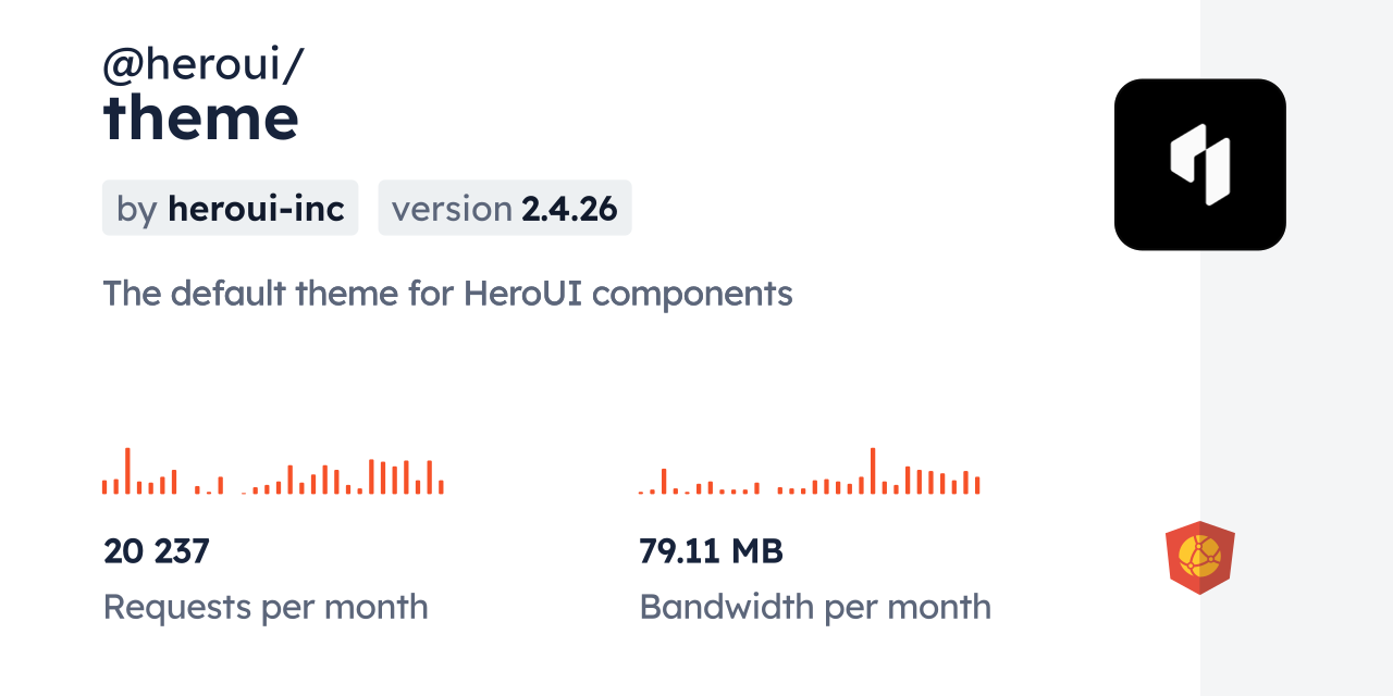 @heroui/theme CDN by jsDelivr - A CDN for npm and GitHub