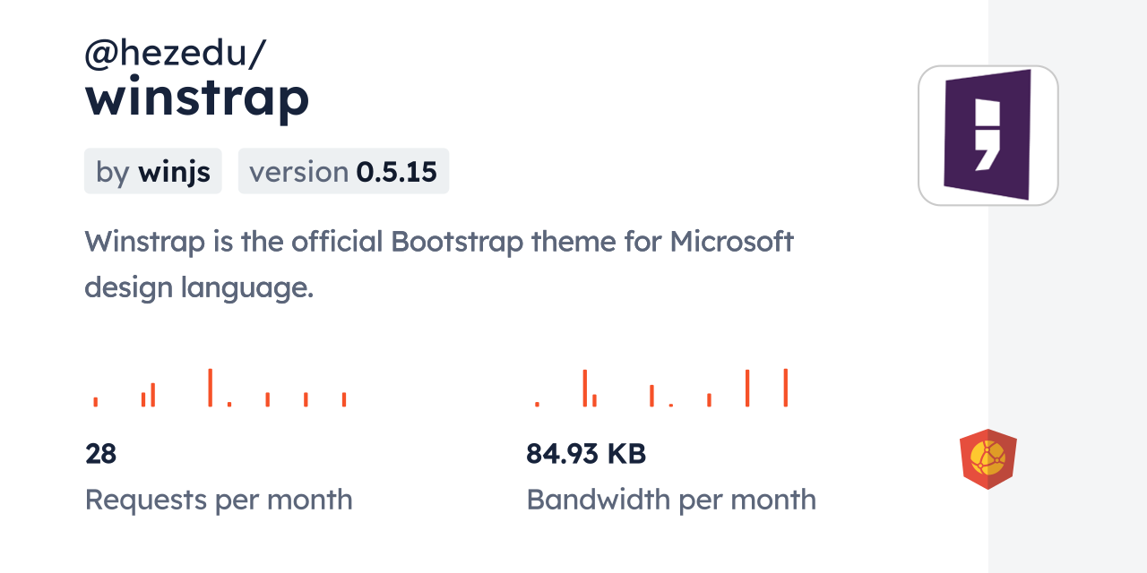 @hezedu/winstrap CDN by jsDelivr - A CDN for npm and GitHub