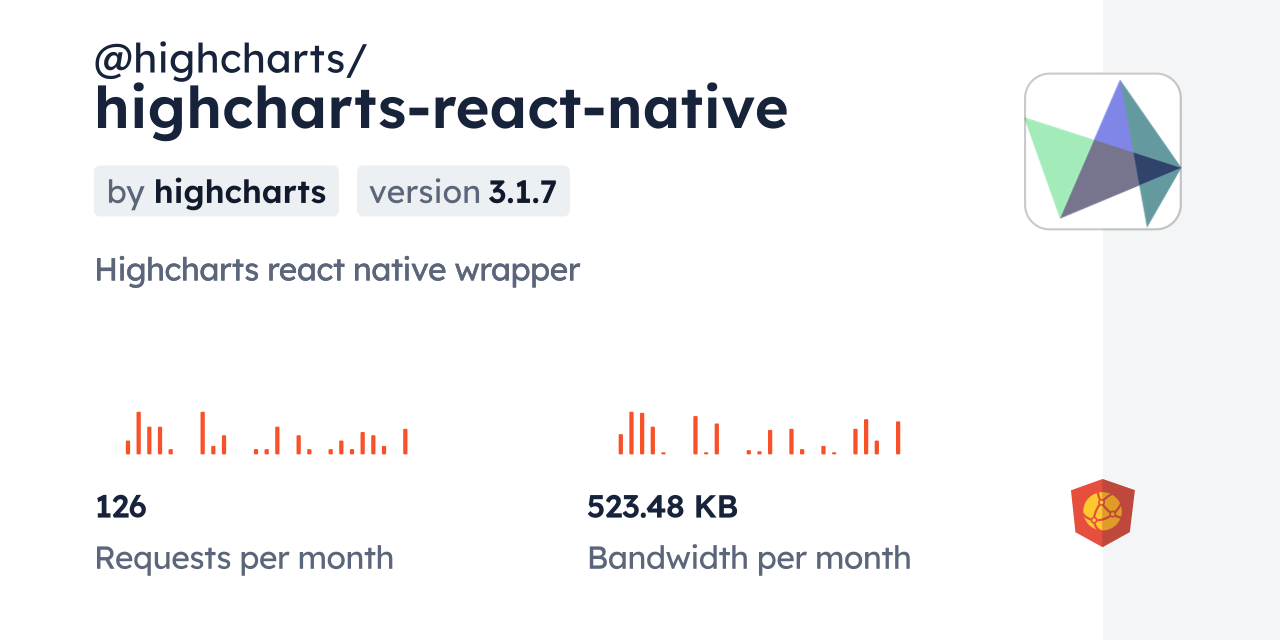 @highcharts/highcharts-react-native CDN by jsDelivr - A CDN for npm and GitHub