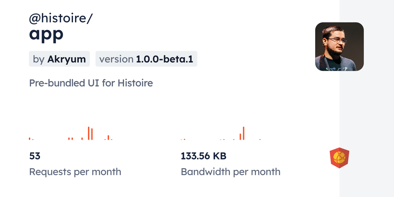 @histoire/app CDN by jsDelivr - A CDN for npm and GitHub