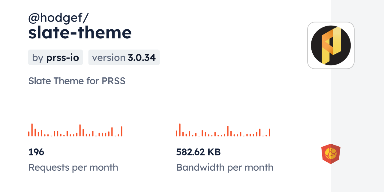 @hodgef/slate-theme CDN by jsDelivr - A CDN for npm and GitHub