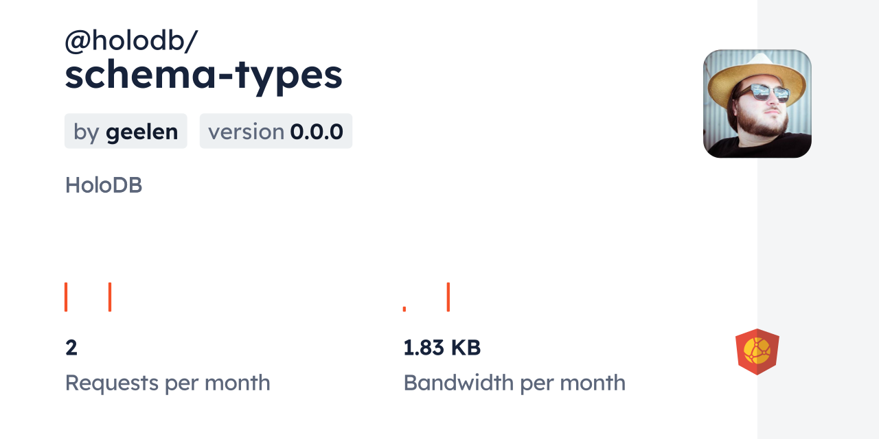 @holodb/schema-types CDN by jsDelivr - A CDN for npm and GitHub
