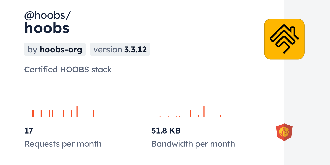 @hoobs/hoobs CDN by jsDelivr - A CDN for npm and GitHub