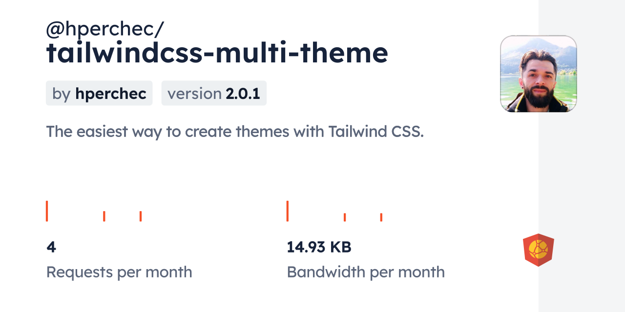@hperchec/tailwindcss-multi-theme CDN by jsDelivr - A CDN for npm and GitHub