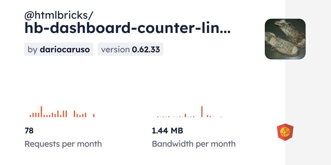 @htmlbricks/hb-dashboard-counter-lines CDN by jsDelivr - A CDN for npm ...