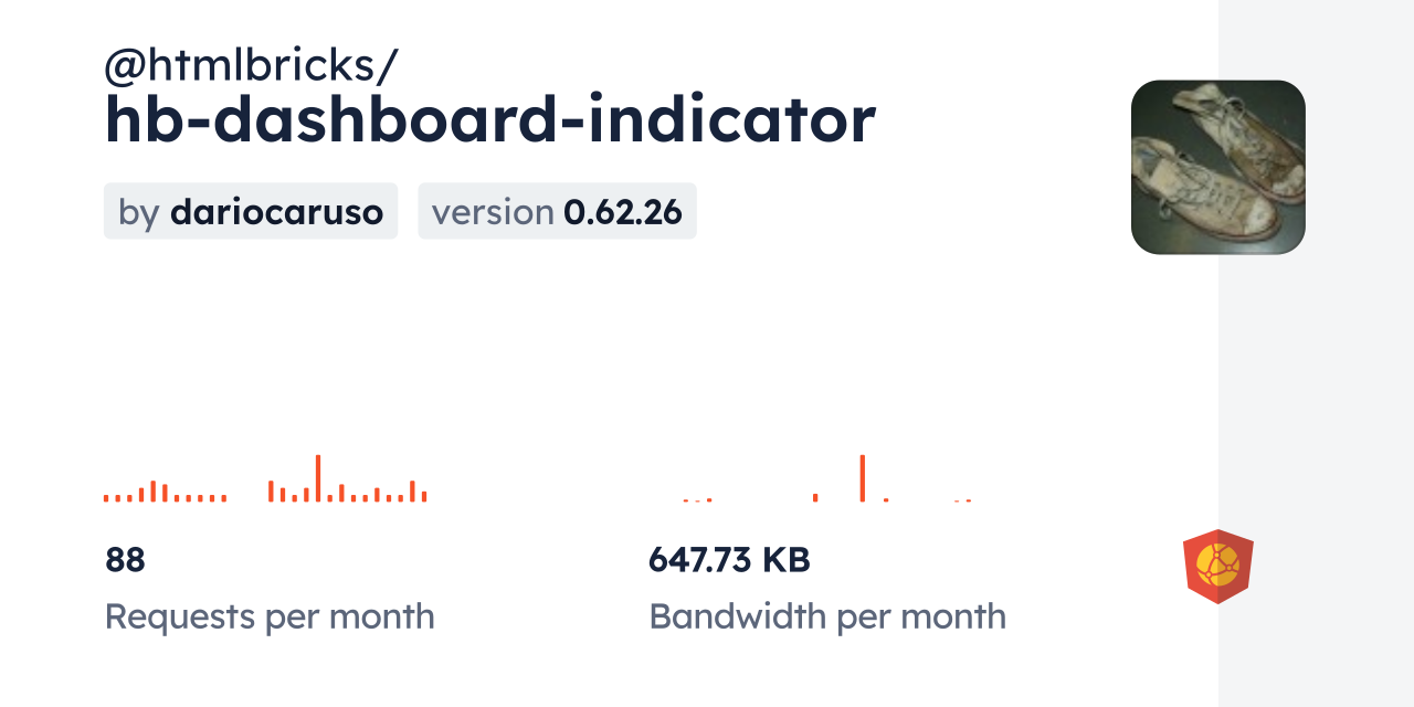 @htmlbricks/hb-dashboard-indicator CDN by jsDelivr - A CDN for npm and ...