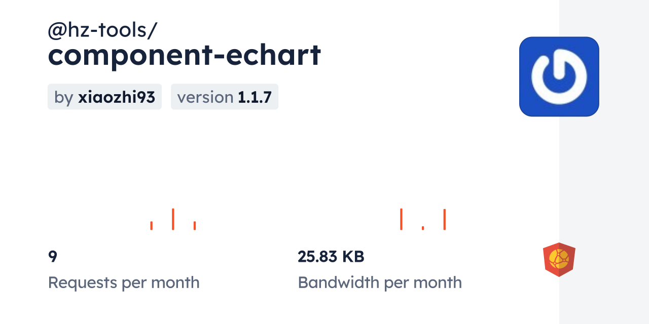 @hz-tools/component-echart CDN by jsDelivr - A CDN for npm and GitHub