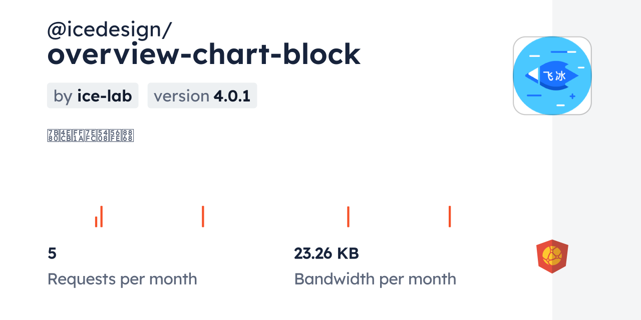 @icedesign/overview-chart-block CDN by jsDelivr - A CDN for npm and GitHub