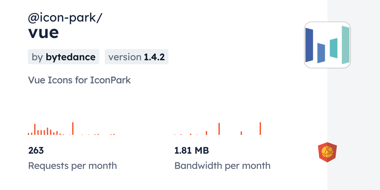 @icon-park/vue CDN by jsDelivr - A CDN for npm and GitHub