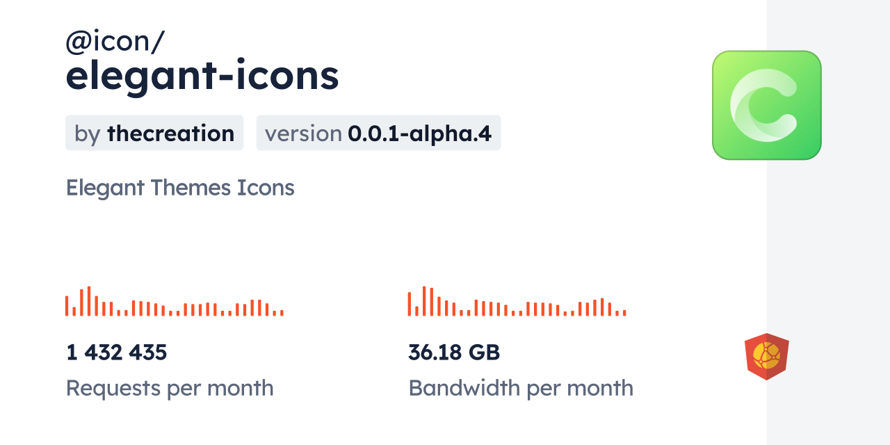 @icon/elegant-icons CDN by jsDelivr - A CDN for npm and GitHub