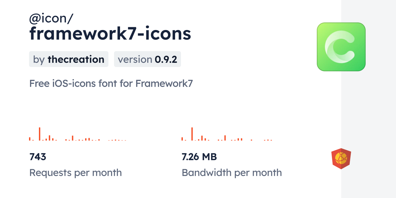 @icon/framework7-icons CDN by jsDelivr - A CDN for npm and GitHub