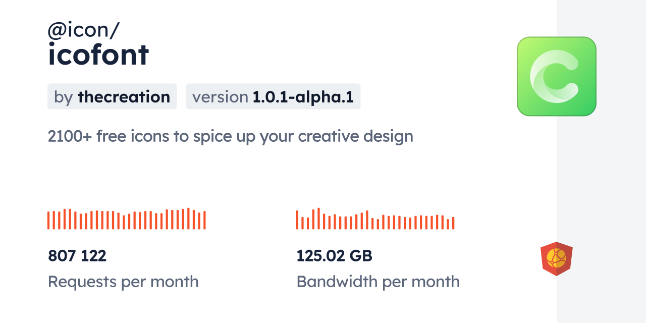 @icon/icofont CDN by jsDelivr - A CDN for npm and GitHub