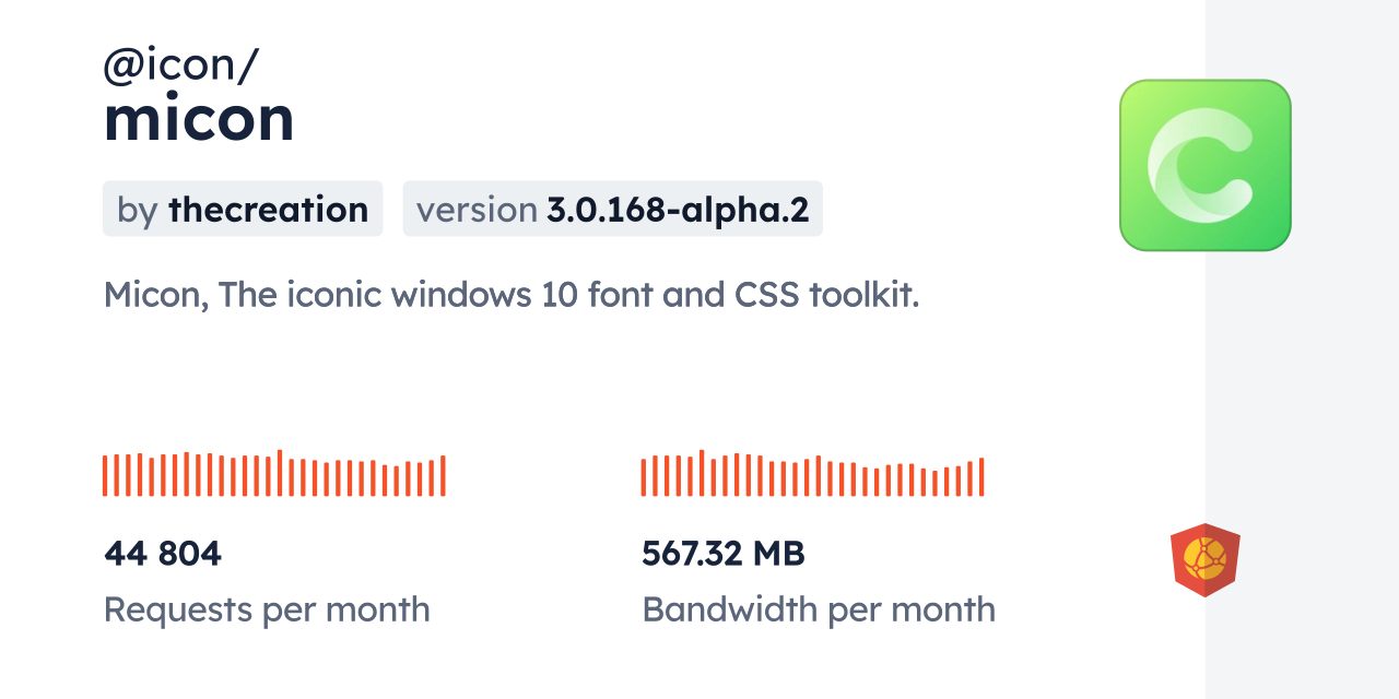 @icon/micon CDN by jsDelivr - A CDN for npm and GitHub