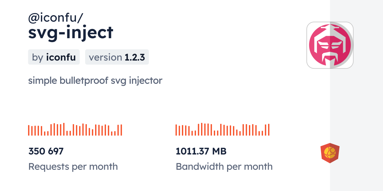 @iconfu/svg-inject CDN by jsDelivr - A CDN for npm and GitHub