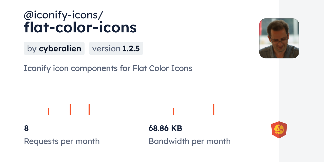 @iconify-icons/flat-color-icons CDN by jsDelivr - A CDN for npm and GitHub